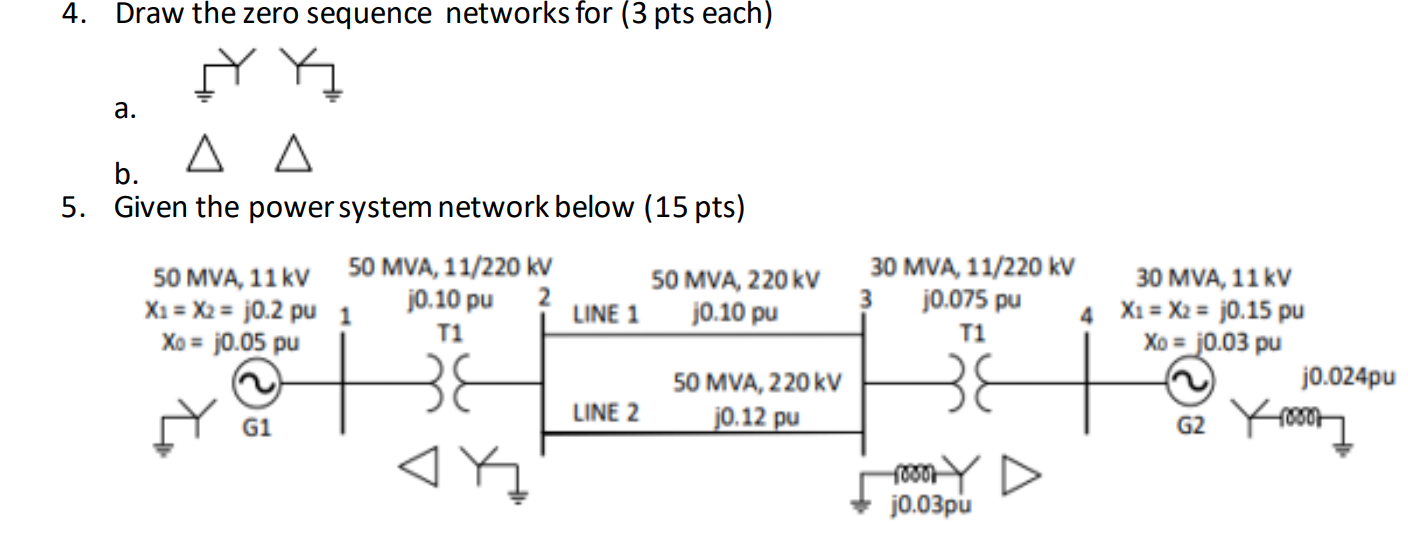 Solved 4. Draw the zero sequence networks for (3 pts each) | Chegg.com