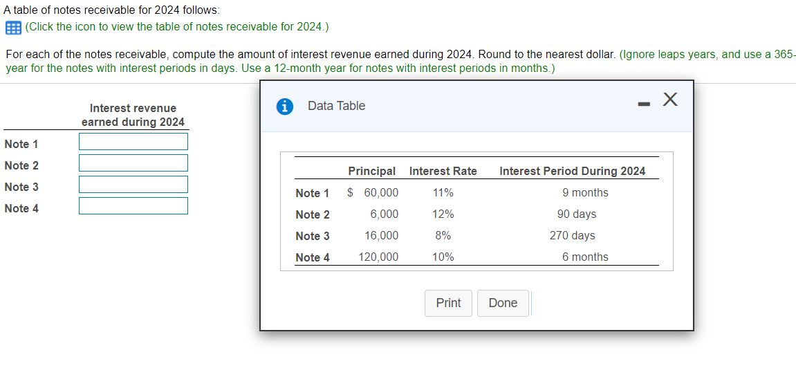 Solved A table of notes receivable for 2024 follows: (Click | Chegg.com