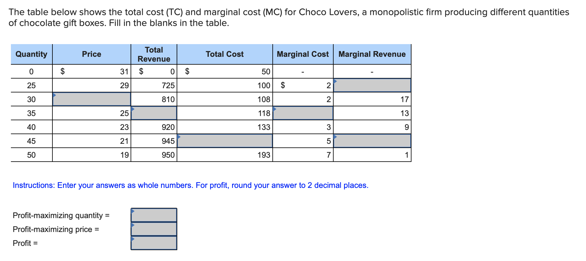 Solved The table below shows the total cost (TC) and | Chegg.com