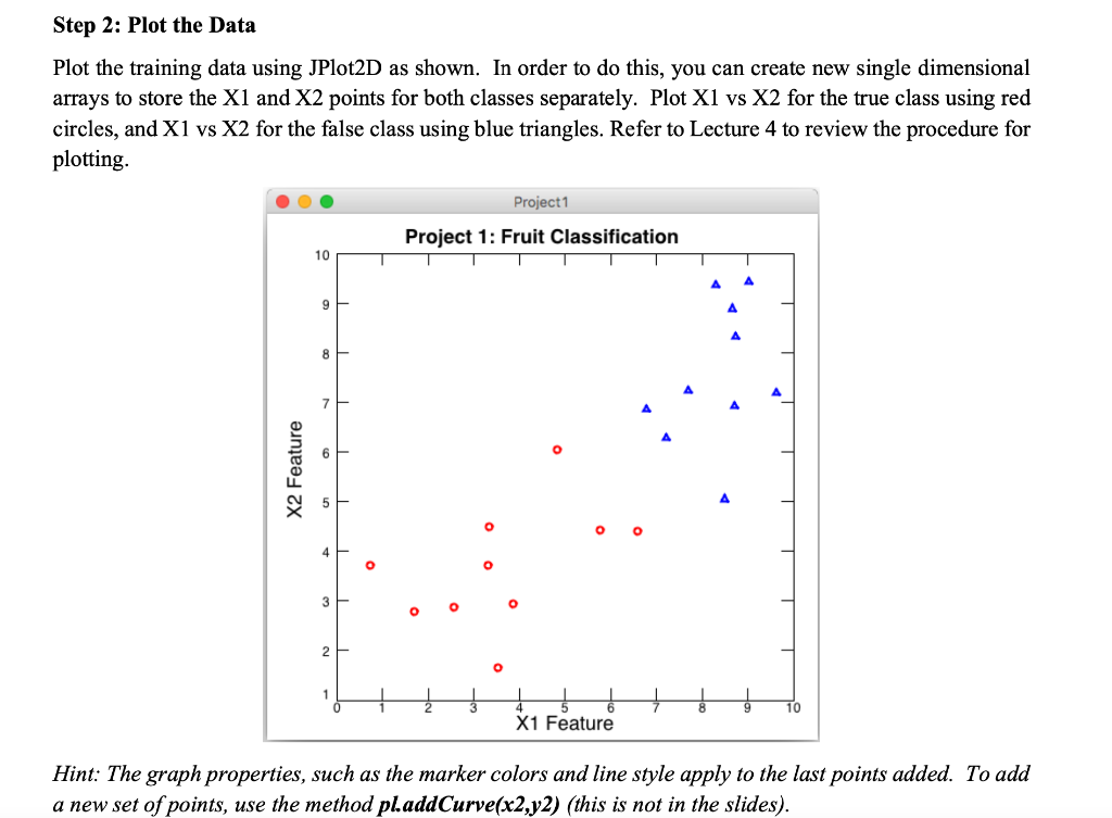 Solved Step 2: Plot the Data Plot the training data using | Chegg.com