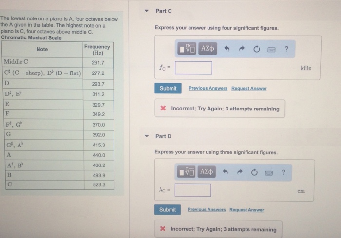 Solved Part A The lowest note on a piano is A, four octaves | Chegg.com
