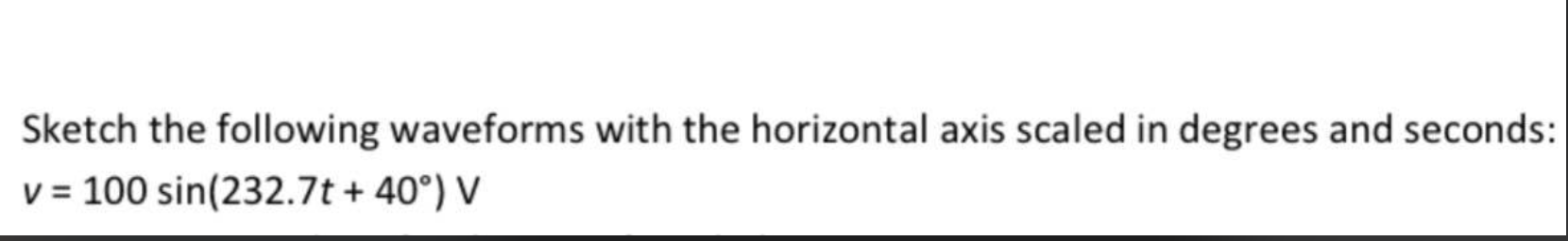 Solved Sketch the following waveforms with the horizontal | Chegg.com