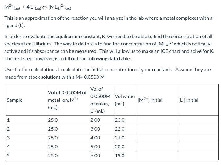 Solved M2+ (aq) + 4 L (aq) [ML4]2- (aq) This is an | Chegg.com