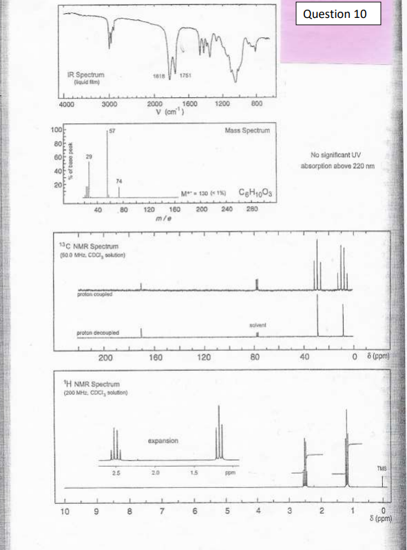 Solved 1. Calculate D.O.U. 2. Identify and draw the correct | Chegg.com
