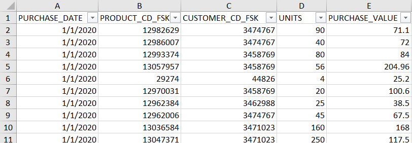 Solved [] #STEP 1: Import the libraries you think you will | Chegg.com