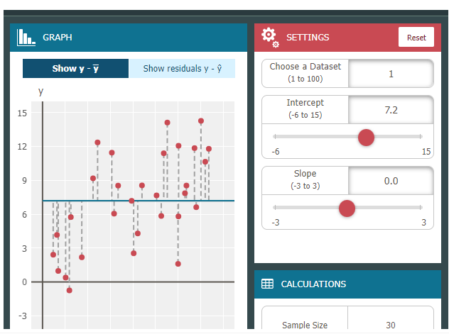 Interact with the above tool as instructed, and | Chegg.com
