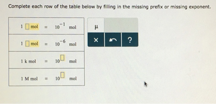 Solved Complete each row of the table below by filling in | Chegg.com