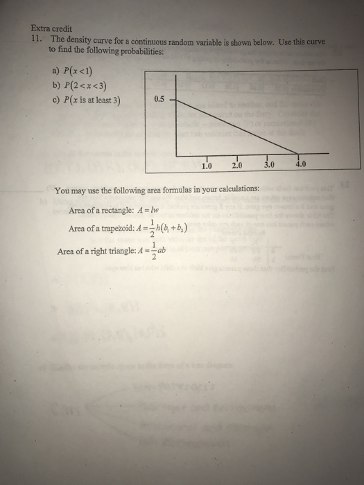 Solved Extra credit 11· The density curve for a continuous | Chegg.com