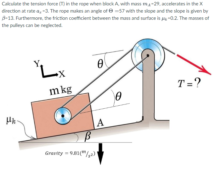 Solved Calculate the tension force \\( (\\mathrm{T}) \\) in | Chegg.com