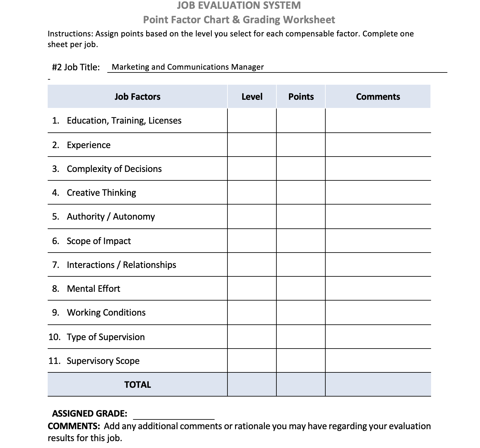 Solved JOB EVALUATION SYSTEMPoint Factor Chart & Grading | Chegg.com