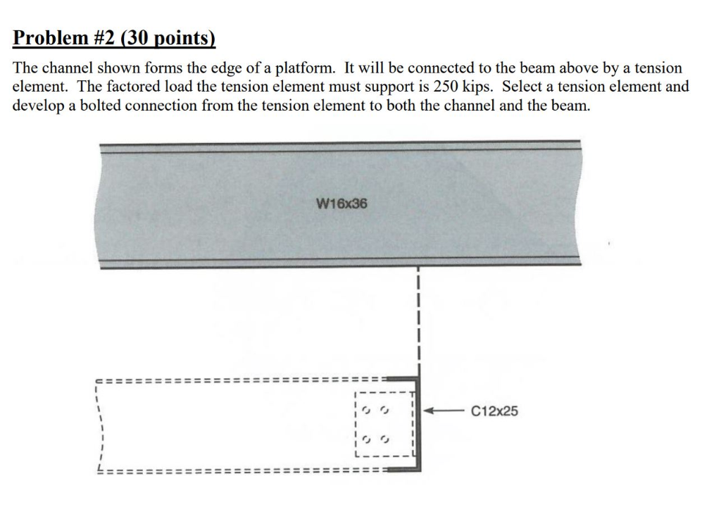 Problem 12 130 oitse ha in The channel shown forms | Chegg.com