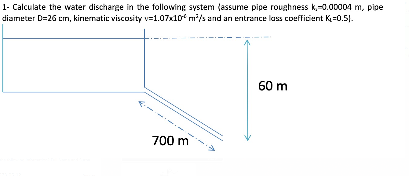 Solved 1- Calculate the water discharge in the following | Chegg.com