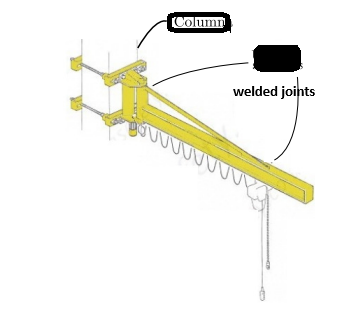 Solved The conceptual design considers the crane attached to | Chegg.com