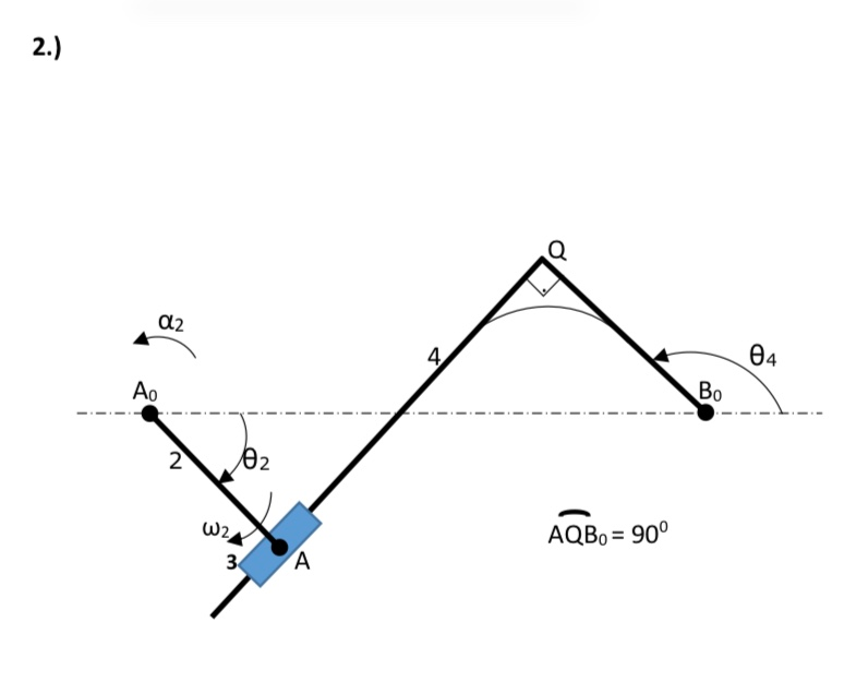 Calculate the angular position (Ѳ4), angular velocity | Chegg.com