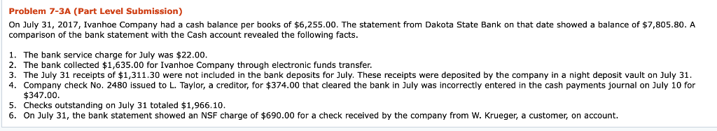 Solved Problem 7-3A (Part Level Submission) On July 31, | Chegg.com