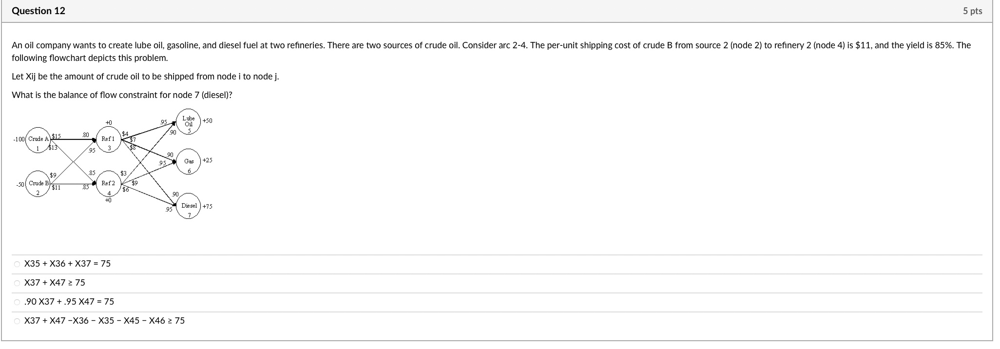 following flowchart depicts this problem. Let Xij be | Chegg.com