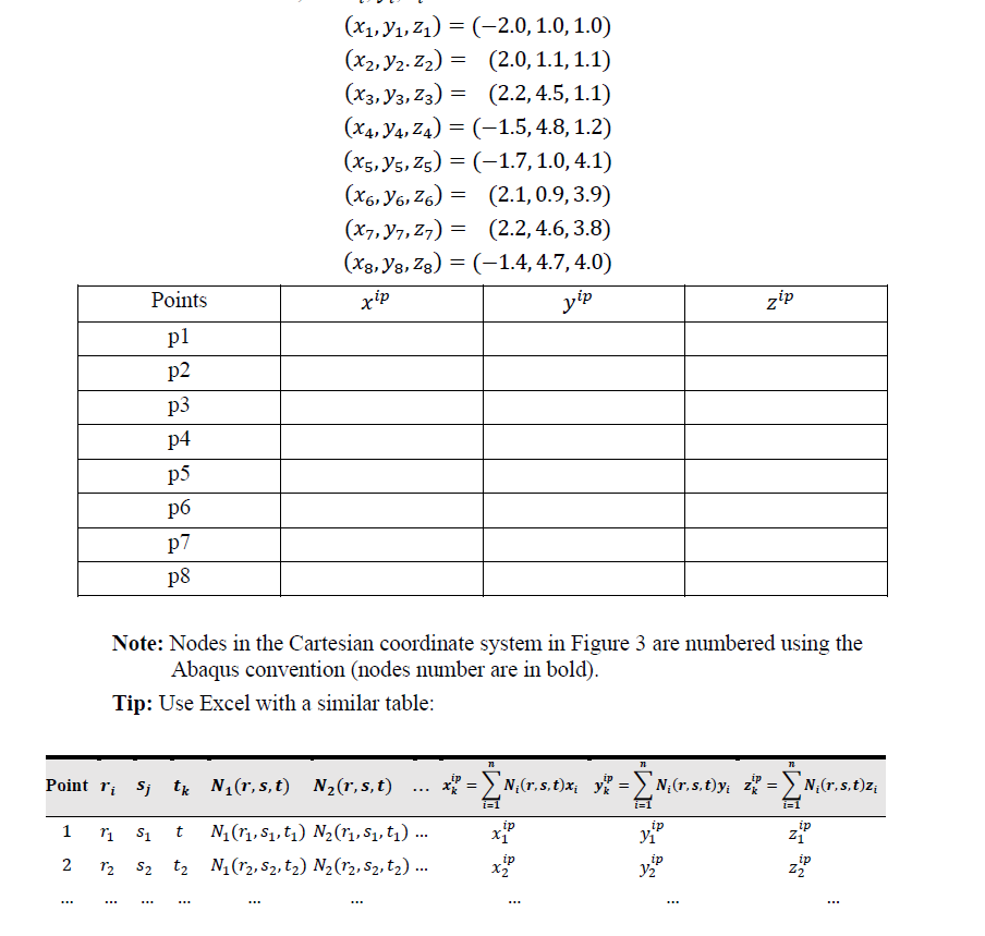 Solved 1. What are the natural coordinates of the | Chegg.com