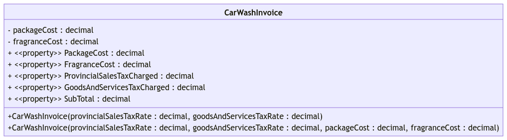 Solved Please Code In C And Show How To Get Inheritance 