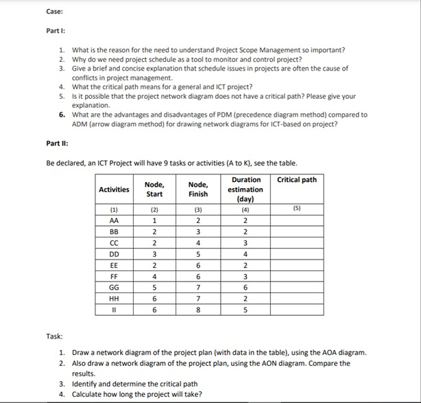 Solved Case: Part 1: 1. What is the reason for the need to | Chegg.com