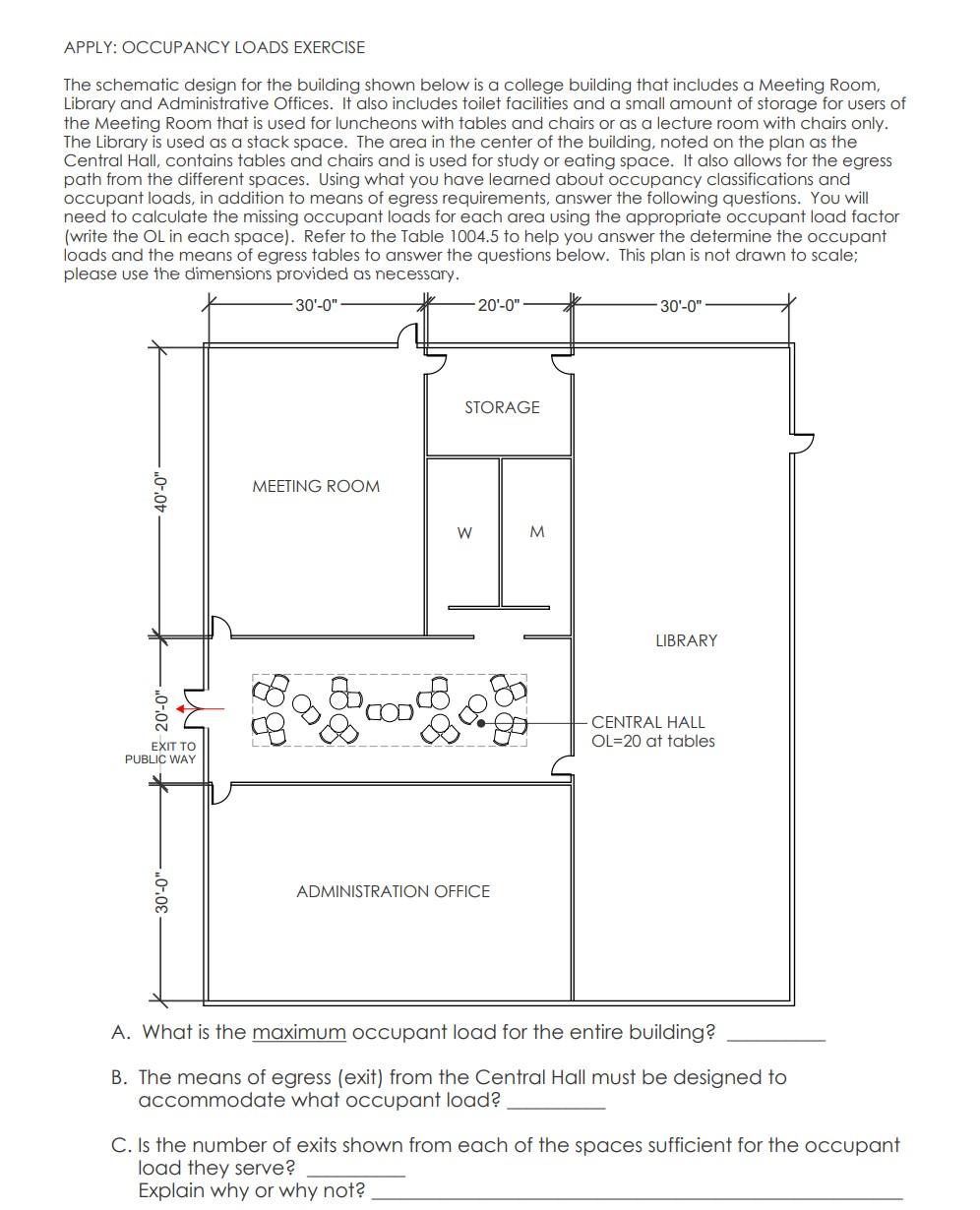 APPLY: OCCUPANCY LOADS EXERCISE The schematic design | Chegg.com