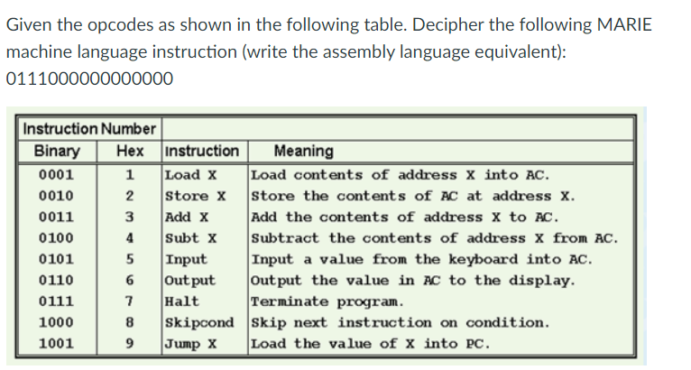 Solved 18. 19.Given the opcodes as shown in the problem | Chegg.com