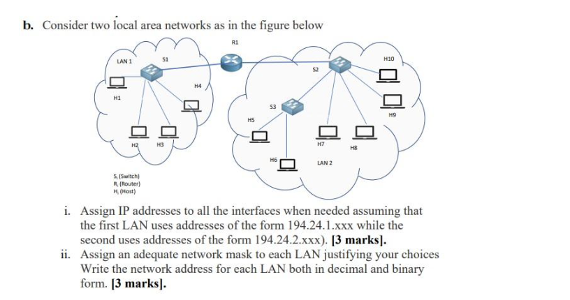 Solved I just need the IP addresses for i and the answer for | Chegg.com