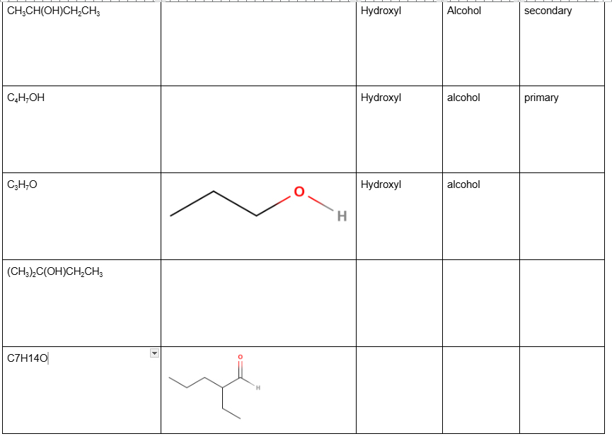 Fill in each row of the table with the missing pieces | Chegg.com