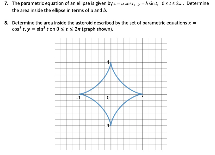 Solved 7. The parametric equation of an ellipse is given by | Chegg.com