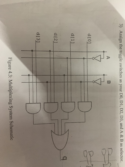 Solved a) truth table and Boolean expression for 4:1 | Chegg.com