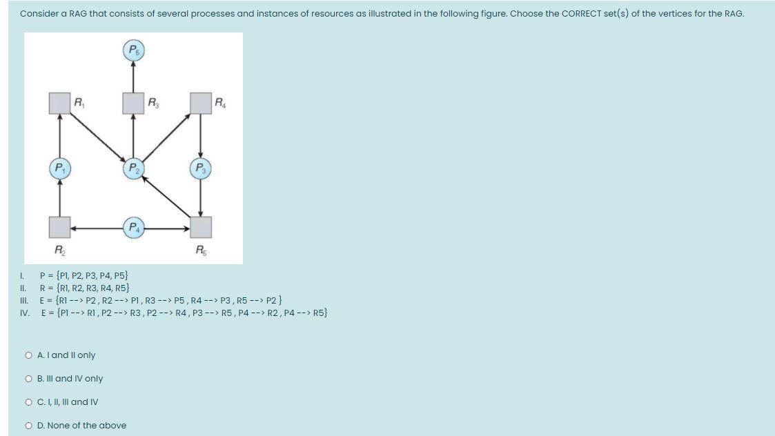 Solved Q1q2q3 A System With 4 Processes P1 P2 P3 P4 