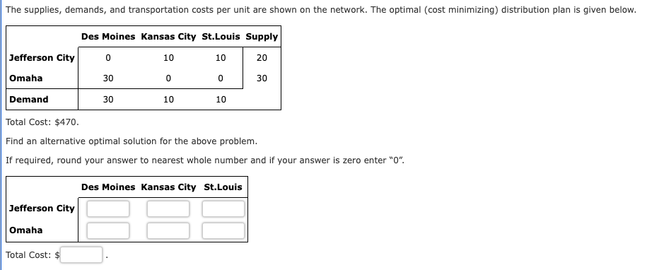[Solved]: Consider the following network representation of