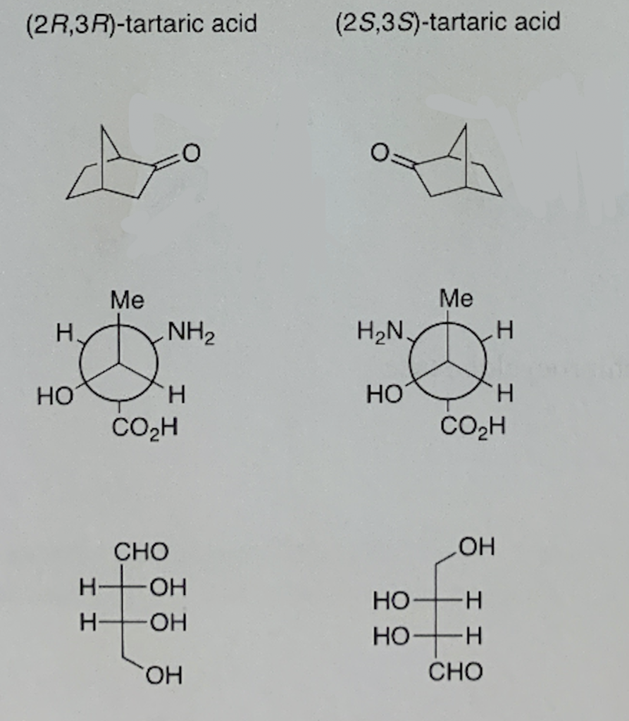 Solved Determine Whether Each Of The Following Four Pairs Of