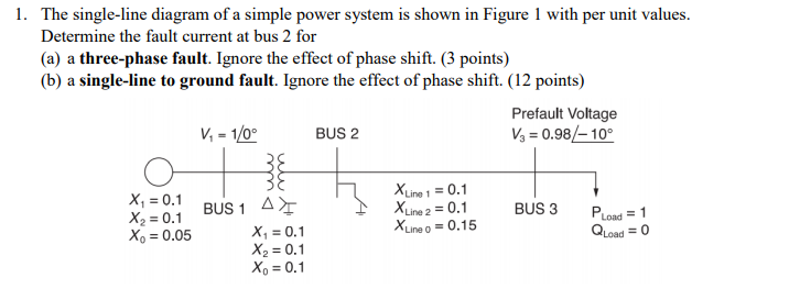 Solved 1. The single-line diagram of a simple power system | Chegg.com