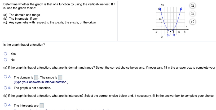Solved Determine whether the graph is that of a function by | Chegg.com