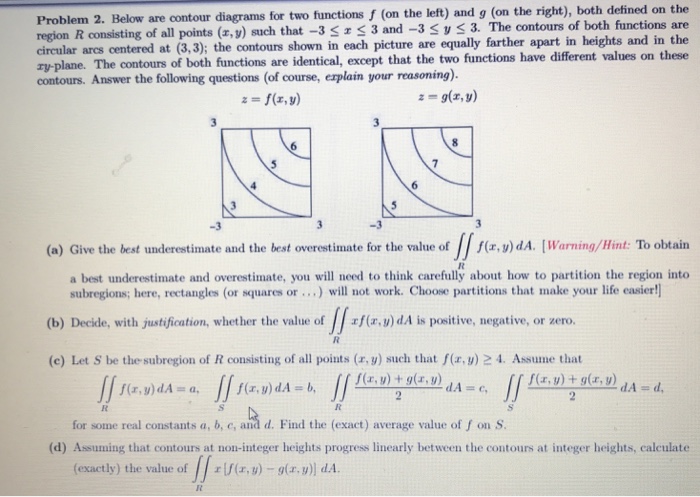 on the Problem 2. Below are contour diagrams for two | Chegg.com