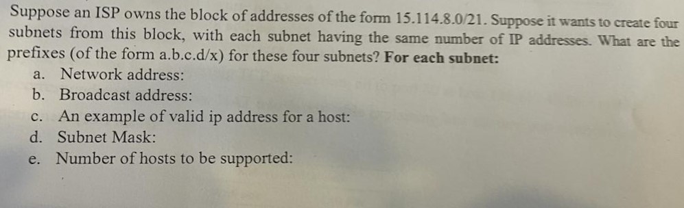 Suppose An Isp Owns The Block Of Addresses Of The