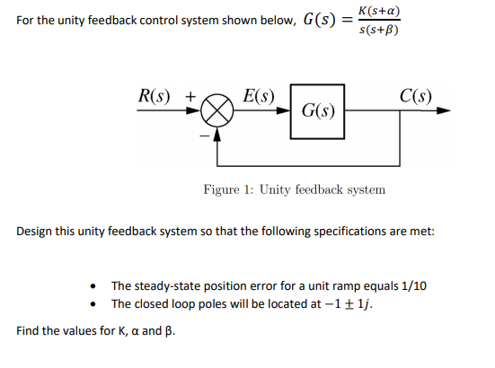 Solved For the unity feedback control system shown below, | Chegg.com
