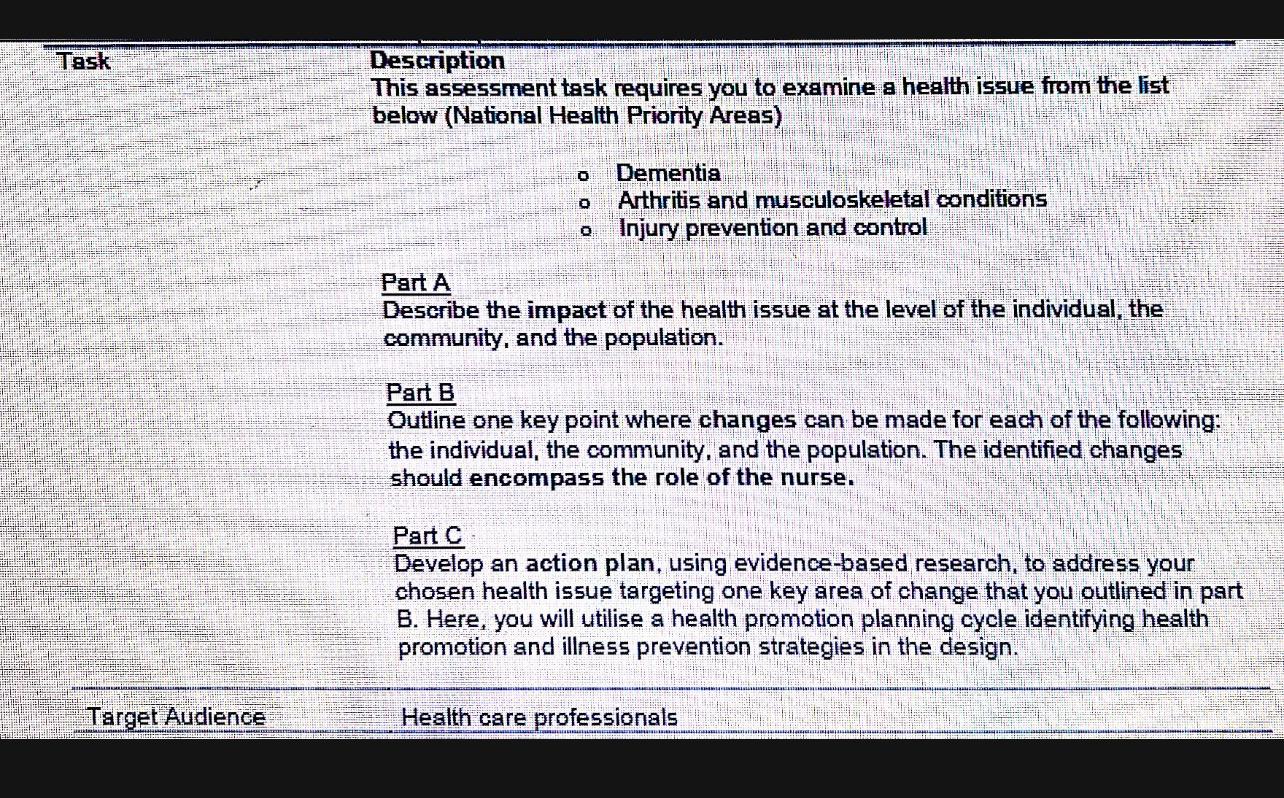 Solved Task Description This assessment task requires you to | Chegg.com
