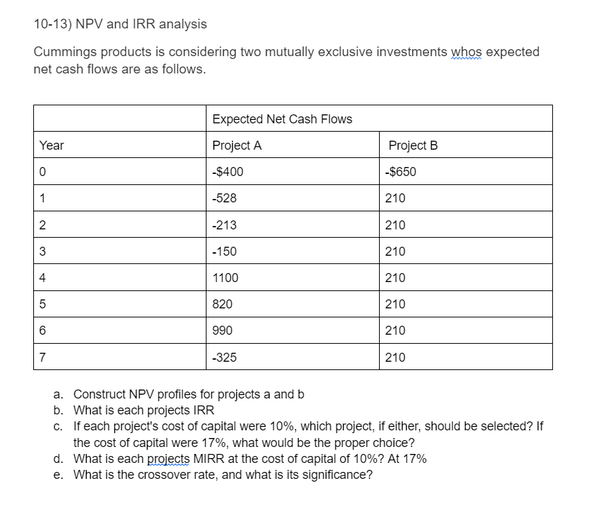 Solved 10-13) ﻿NPV and IRR analysisCummings products is | Chegg.com