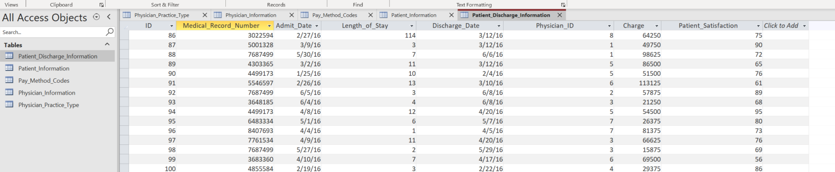 Solved Write an SQL script to determine the number of | Chegg.com