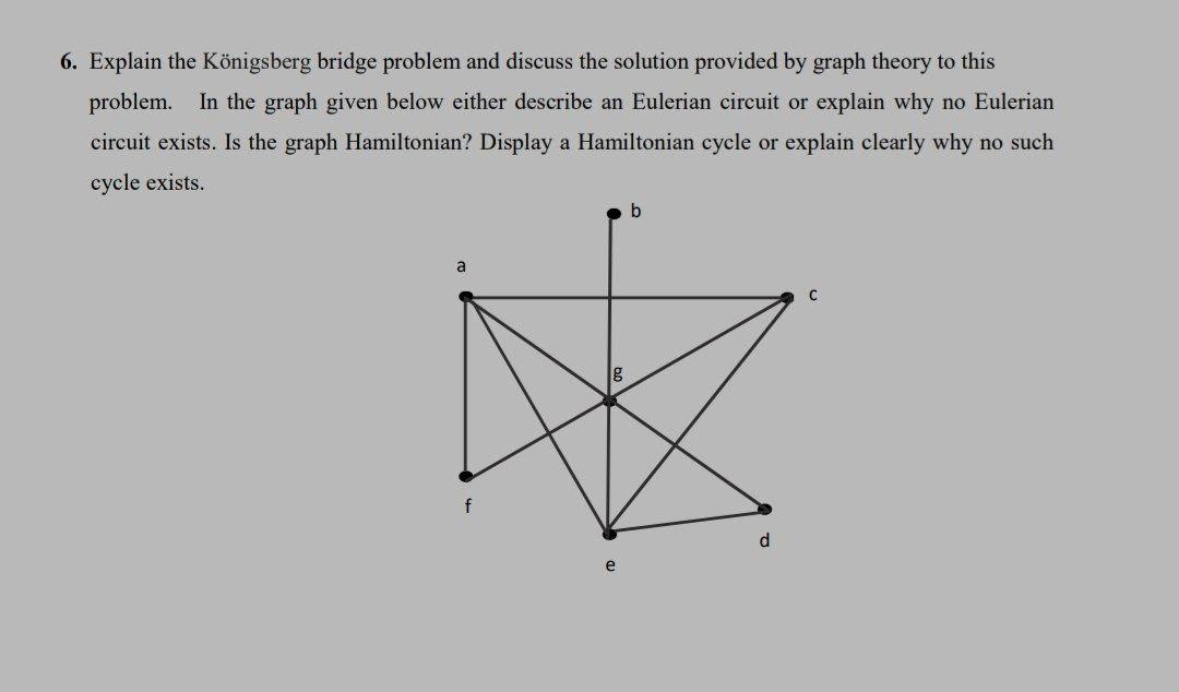 Solved 6. Explain the Königsberg bridge problem and discuss | Chegg.com