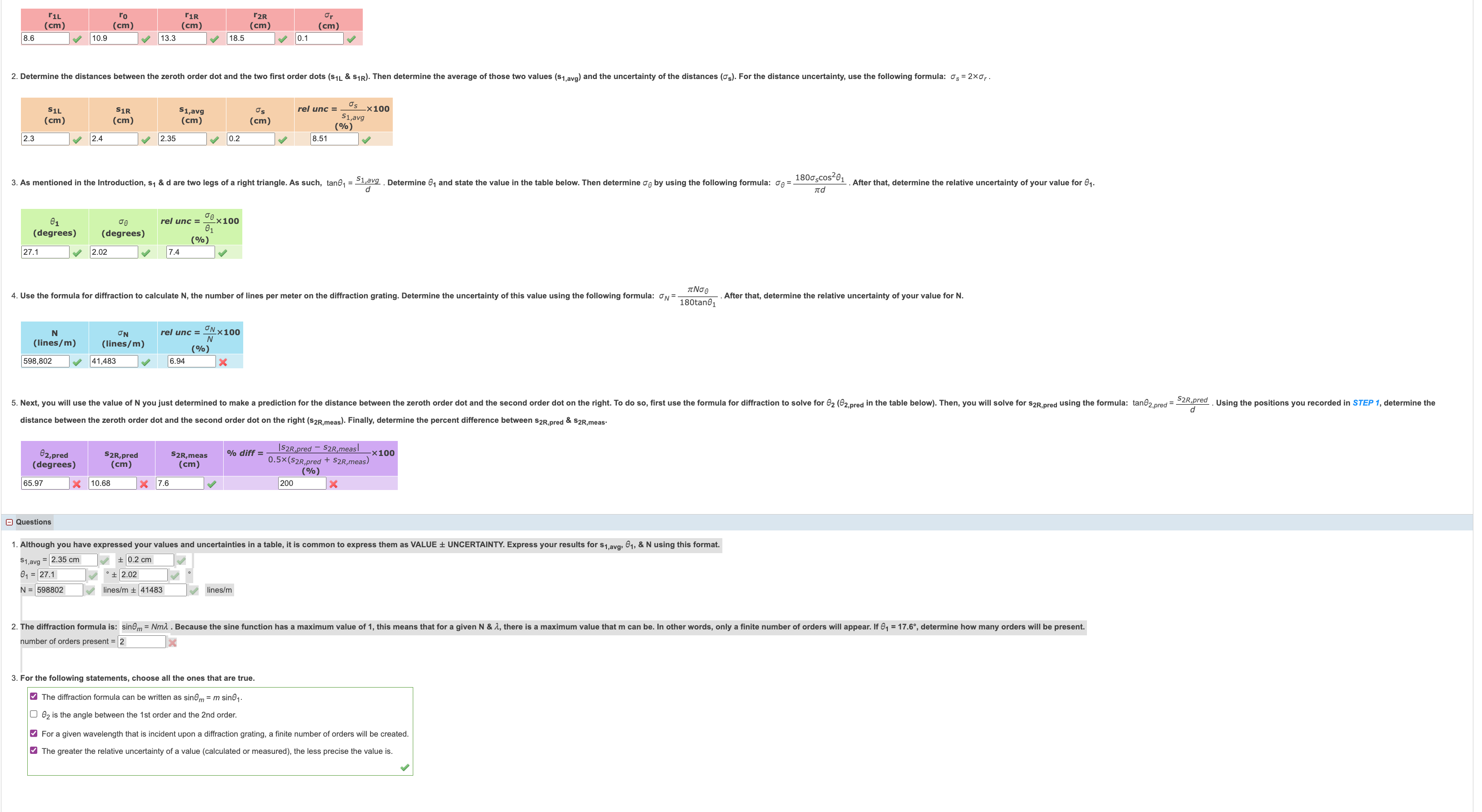 Solved s2R, meas s2R, pred &s2R,meas. ﻿QuestionsAlthough | Chegg.com