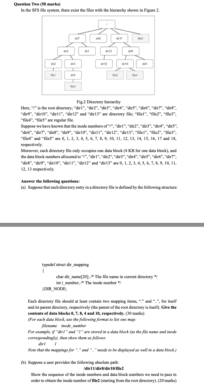 Question Two (50 marks) In the SFS file system, there | Chegg.com