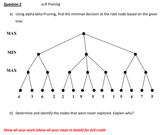 Solved Question 1 Minmax Problem A What Is The Upper 