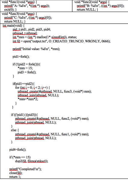 Solved void *func3(void *ares) \{ priotff"C: \%dn", ((iut *) | Chegg.com
