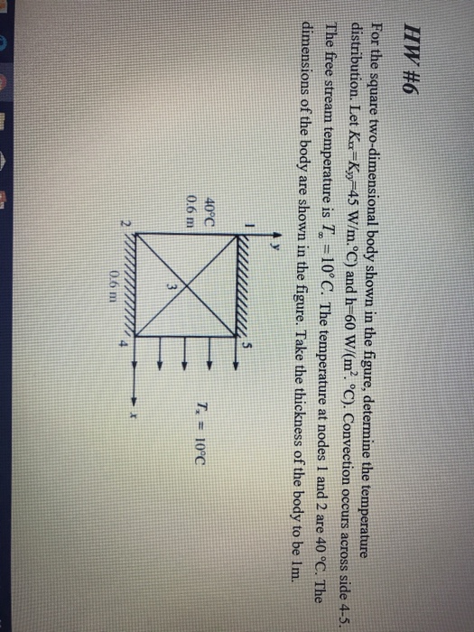 HW #6 For the square two-dimensional body shown in | Chegg.com
