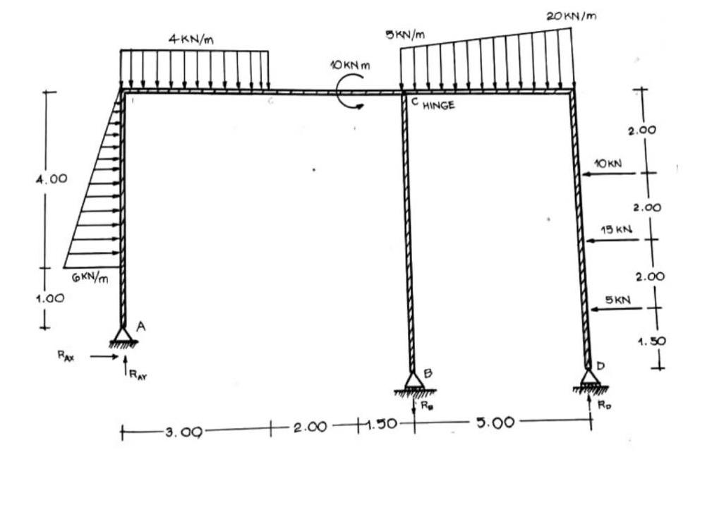 Solved Find the reaction at hinge A, rollers B and D. Draw | Chegg.com