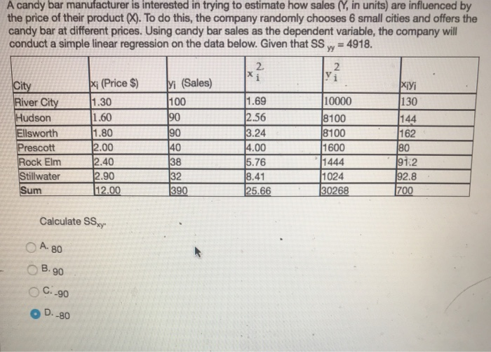 Solved Questions 1- 14. A candy bar manufacturer is | Chegg.com