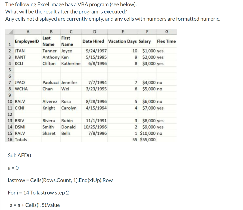 Solved The following Excel image has a VBA program (see | Chegg.com