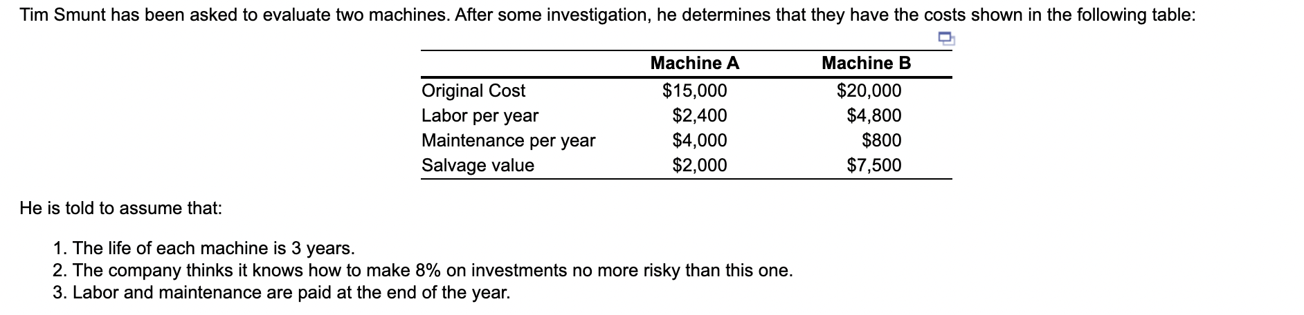 Solved Tim Smunt has been asked to evaluate two machines. | Chegg.com